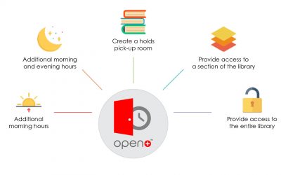 open-library – PNSS Solutions